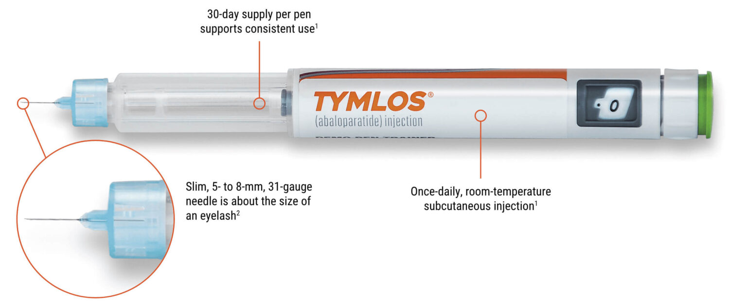 Dosing and Storage | TYMLOS Injection