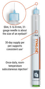 Dosing and Storage | TYMLOS Injection
